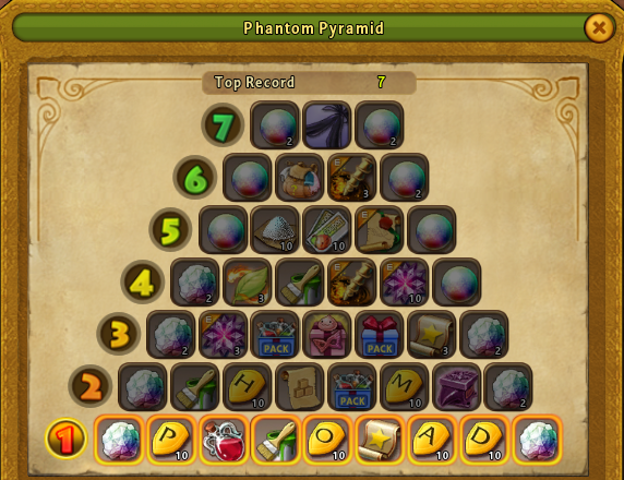 Ragnarok Online 2 - Phantom Stone Package Sale - Steam News